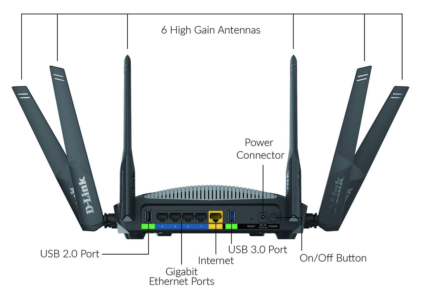 D-Link WiFi Router AC3000 Mesh Smart Internet Network Compatible with Alexa & Google Assistant, MU-MIMO Tri Band Gigabit Gaming Mesh (DIR-3040-US) (Renewed)