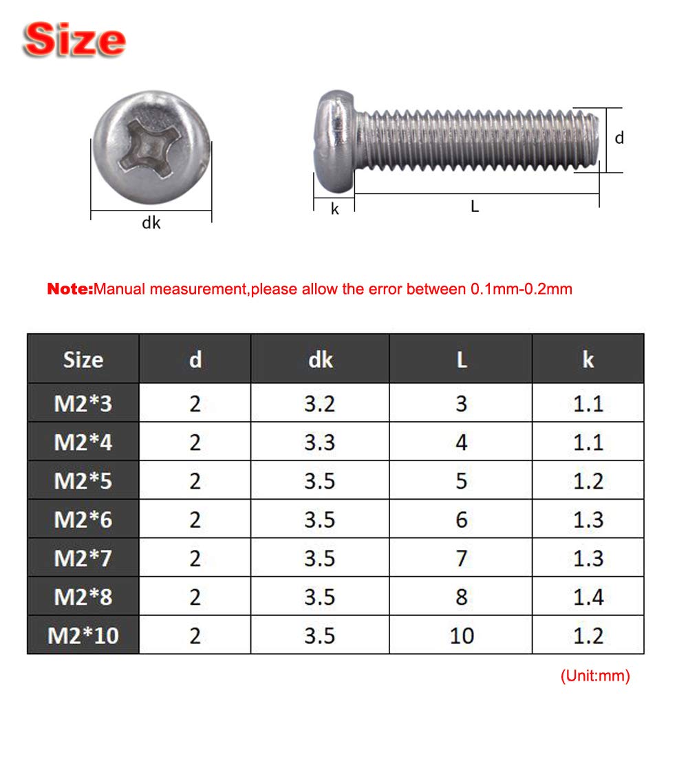 304 Stainless Steel M2 Phillips Round Pan Head Machine Screws (M2 X 6MM)