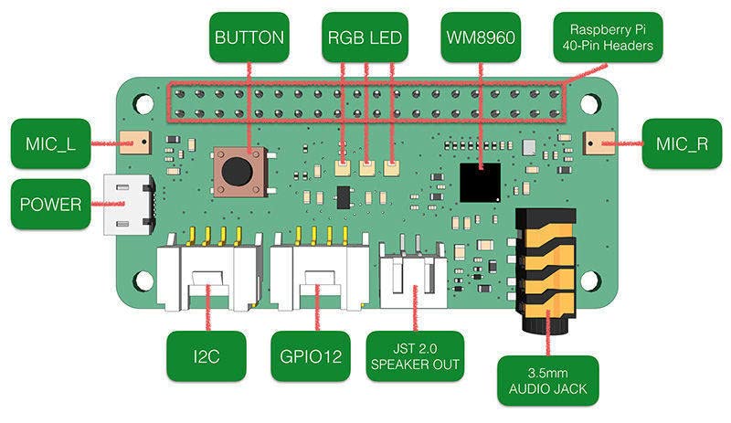 2 Microphone Speaker Expansion Board for Raspberry Pi DIY Smart Speaker