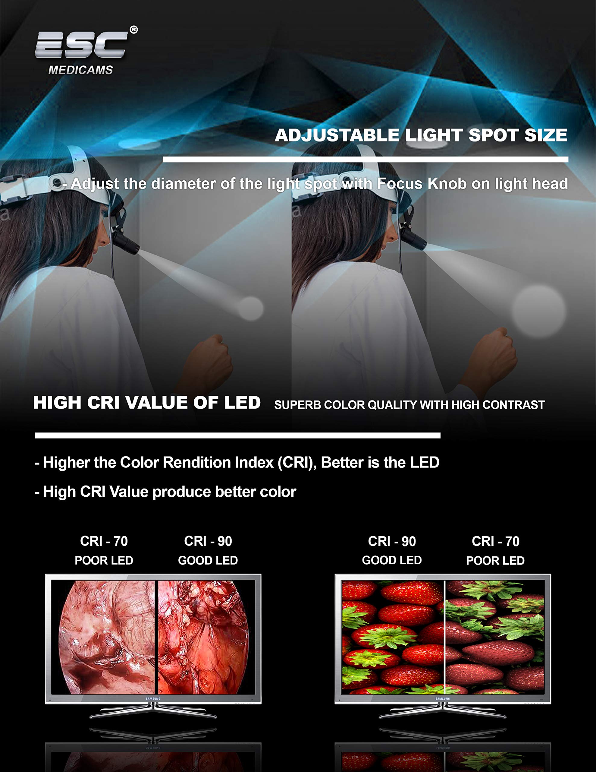 ESC Medicams Dental Headlight Loupe 10W Surgical LED Headlamp ENT Portable (123.001)
