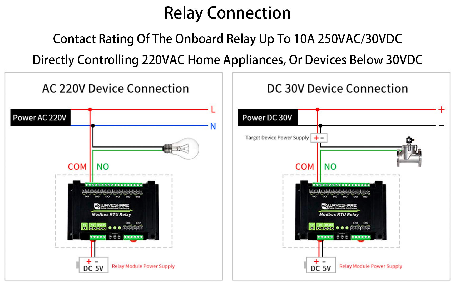 Waveshare Industrial Modbus RTU 8-Ch Relay Module with RS485 Bus, Multi Isolation Protection, 5V Voltage