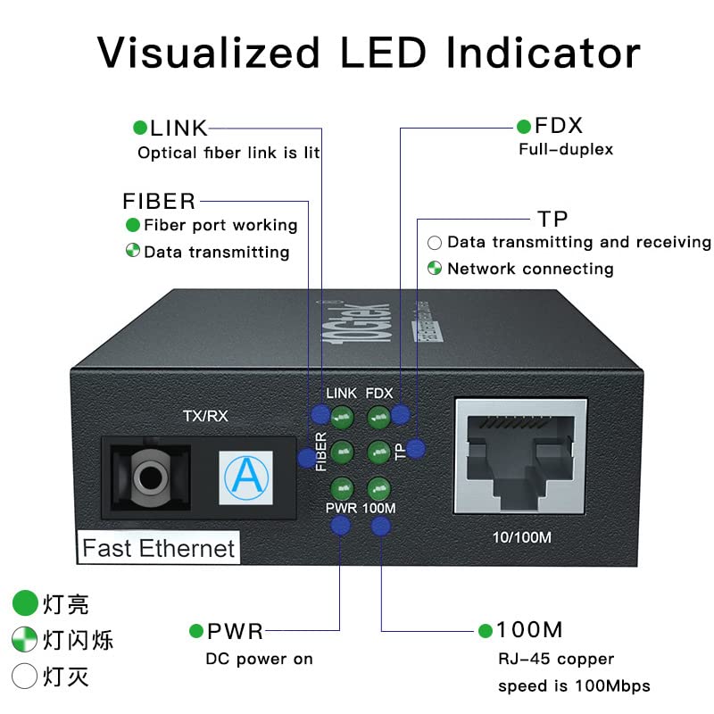 a Pair of Fast Ethernet Media Converters, 10/100Mbps Bi-Directional Single-Mode SC Fiber, up to 20km, 10/100Base-TX to 100Base-FX
