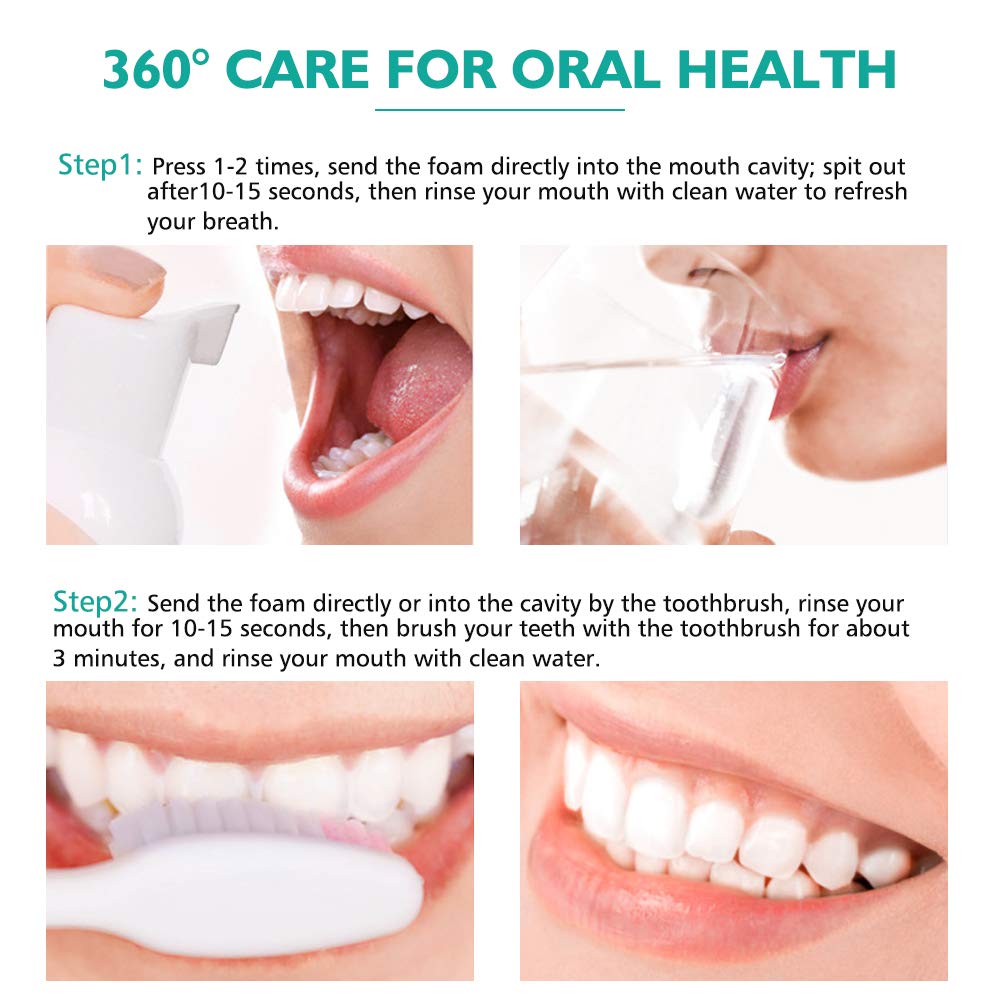 2 Pcs Foam Toothpaste, Ultra-fine Mousse Foam Deeply Cleaning Gums, Whitens Teeth & Deeply Gums Care & Easy to Use, 360ºCare for Oral Health, 60ml*2 (Mint, 2pcs)