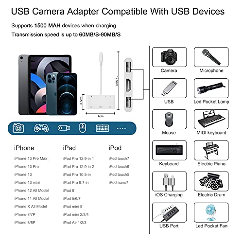 MASAYA HDMI Adapter for iPhone to TV, Dual USB Female OTG Adapter, SD/Micro SD Card Reader for iPhone iPad with Charging Port, Support HDTV/Monitor/Projector/USB Flash Drive/MIDI Keyboard/Mouse