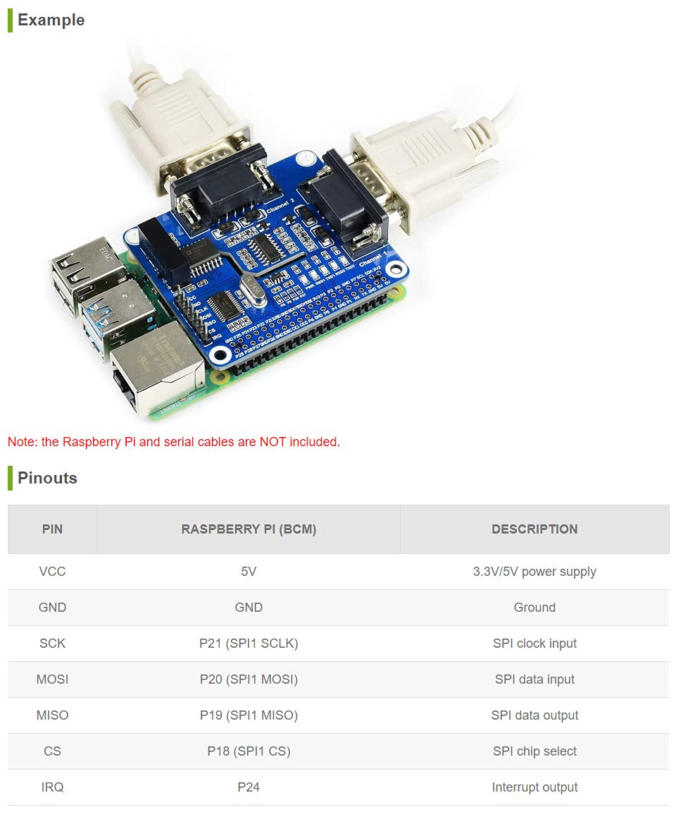 Waveshare 2-Channel Isolated RS232 Expansion HAT for Raspberry Pi SC16IS752+SP3232 with Protection Circuits Power Supply Isolation ADI Magnetical Isolation and TVS Diode