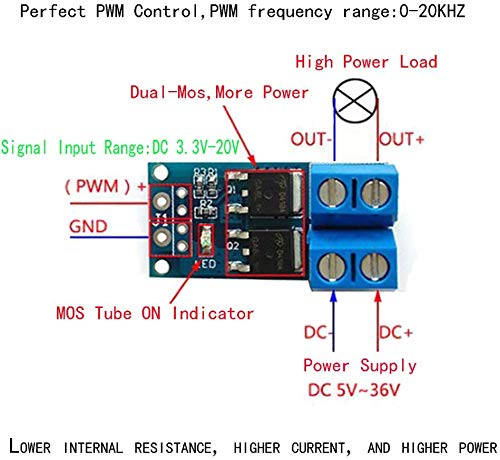 LGDehome 10PCS DC 5V-36V 15A(Max 30A) 400W Dual High-Power MOS Transistor Driving Controller Module FET Trigger Switch Drive Board 0-20KHz PWM Electronic Switch Control Board DC Motor Speed Controller