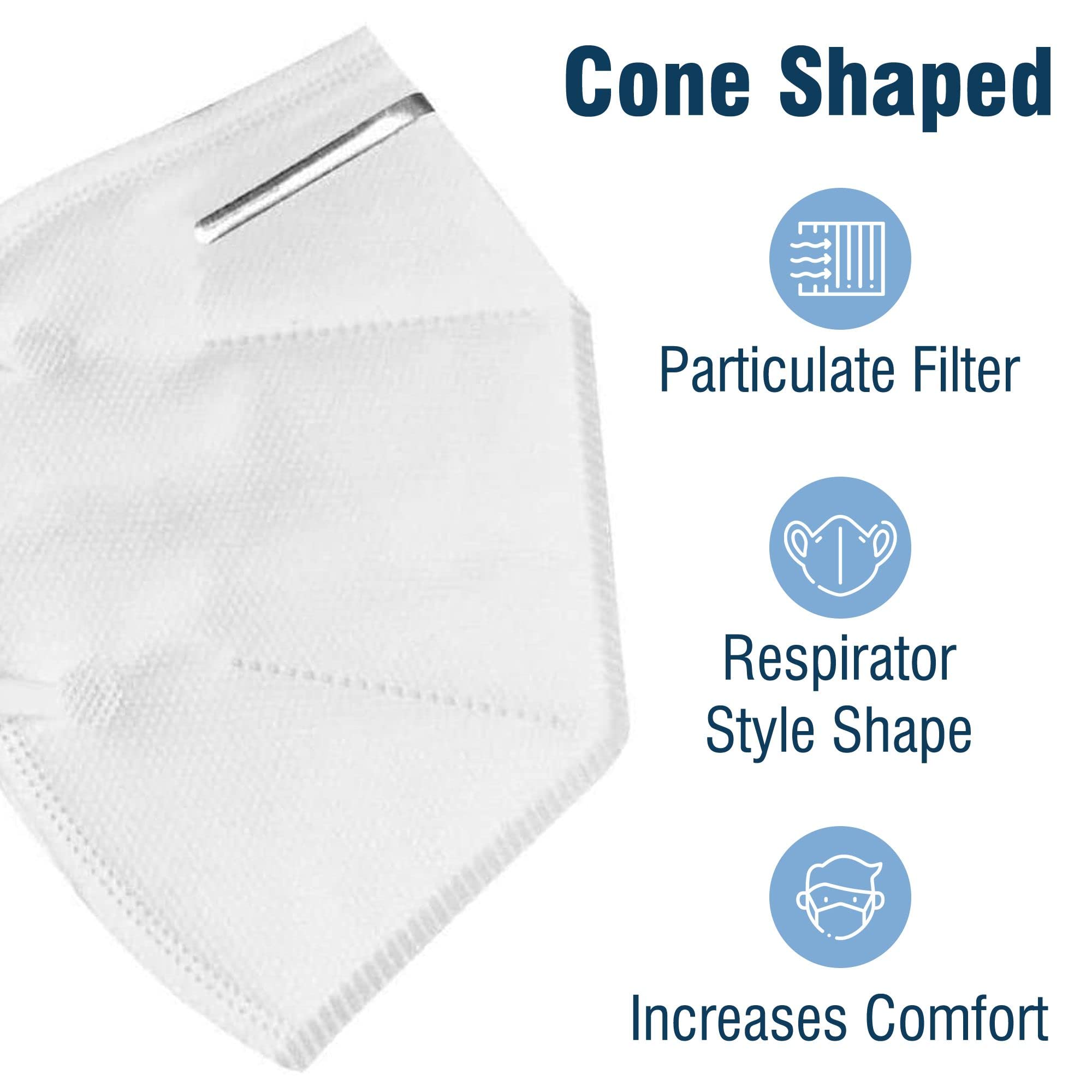 WECARE White KN95 Adult Face Masks 20 Pack - Individually Wrapped Disposable 4 Ply Particulate Respirator Mask - Anti Fog, PM2.5, Comfortable Folded Design