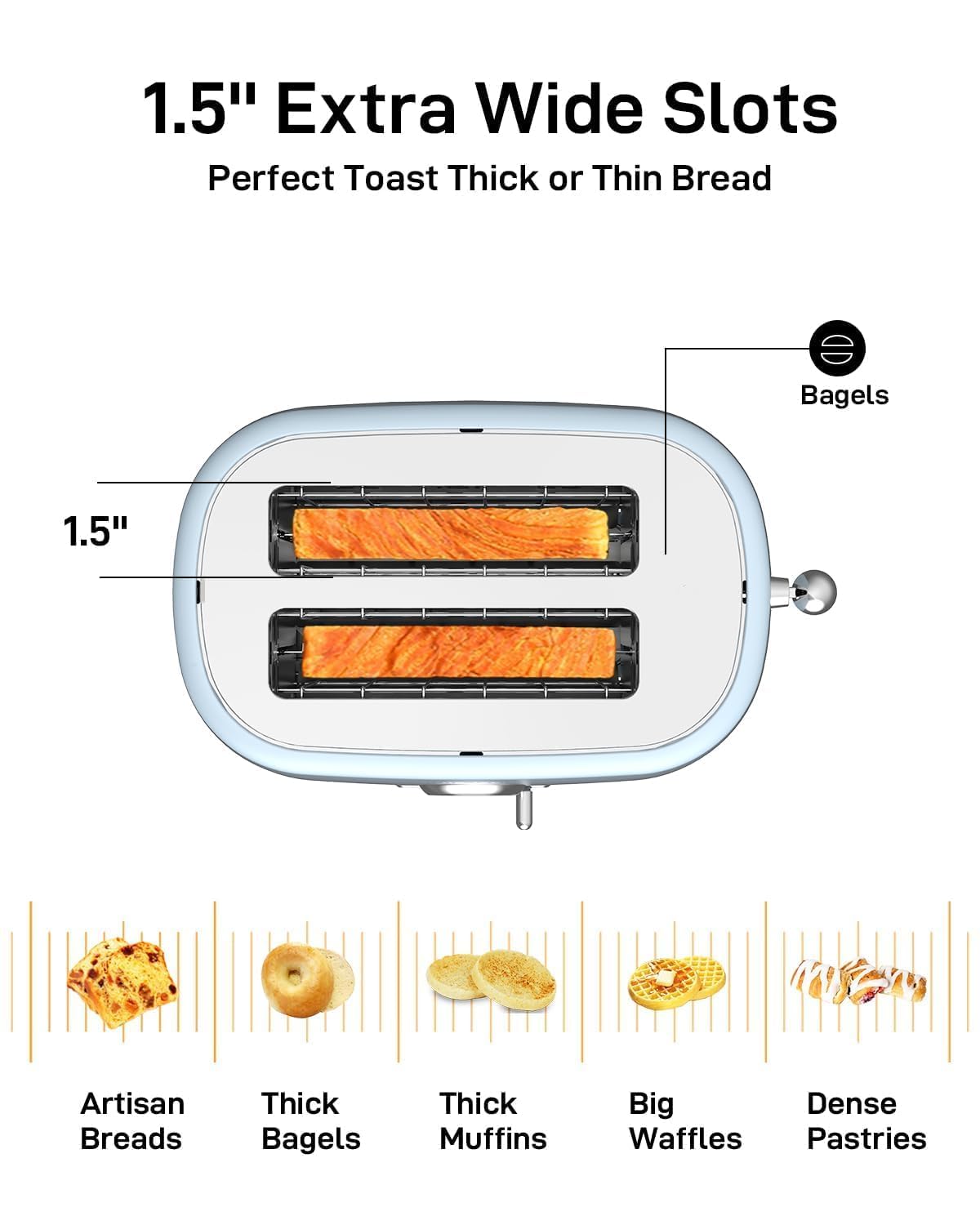 2 Slice Toaster, Wide Slots, Lift + Look, Auto-Off, & Frozen Modes for Toast, Bagels, Waffles & Fruity Breads, Retro Collection, Easy-Clean Crumb Tray, Blue