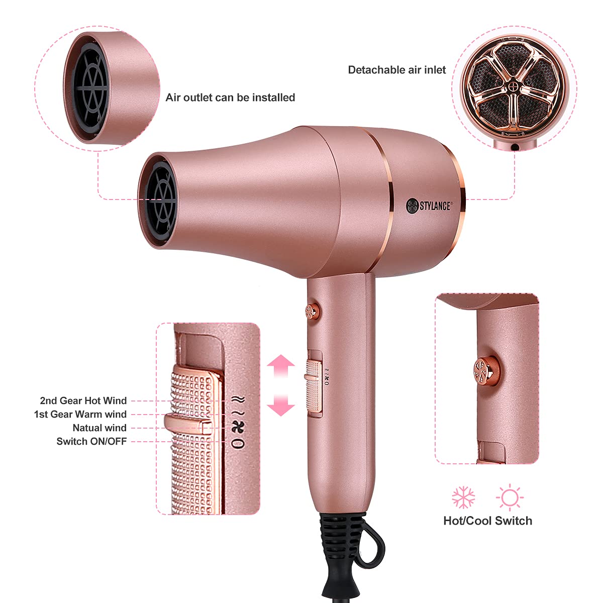 Professional Hair Dryer, 1800W Blow Dryer with Powerful AC Motor, 3 Speeds 1 Cool Button, Attachment Contain Volumizer Brush & Comb Concentrator Styling Nozzle,for Home Salon Travel
