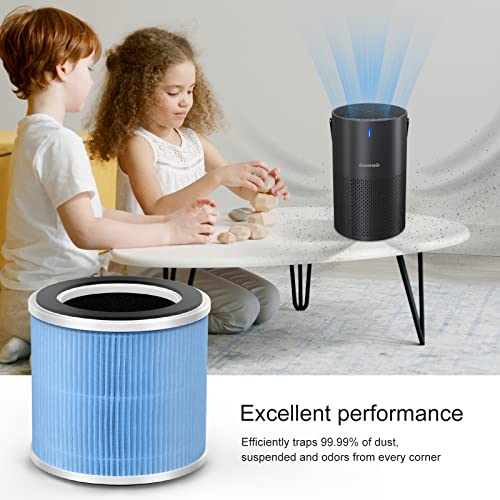 2Pack Air Purifiers for Bedroom with Four Filters(Two Already in Air Purifiers) For Smoke Pollen Dander Hair Smell In Bedroom Office Living Room and Kitchen