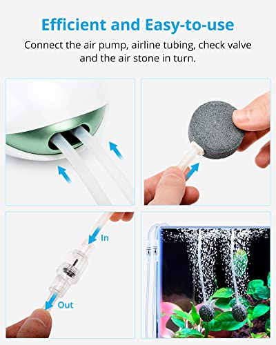 NICREW UFO Aquarium Air Pump, Ultra Silent Air Aerator Pump for Fish Tank, Oxygen Pump with Dual Outlets, Accessories Included, 2.5W
