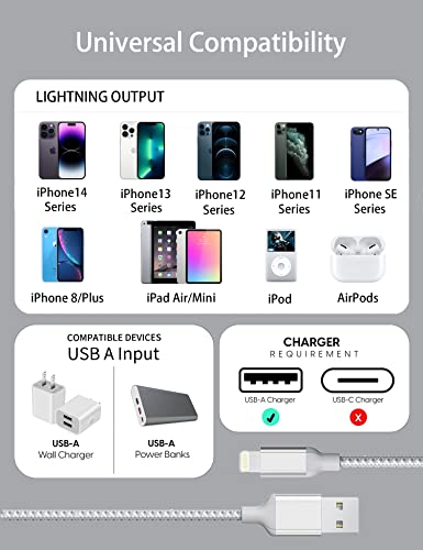 10FT iPhone Charger 2Pack, [Apple MFi Certified] USB A to Lightning Cable 10 Foot, Extra Long Nylon Braided iPhone Charging Cord Fast Charging for iPhone 14 13 12 11 Pro Max XR XS X 8 7 6 Plus SE