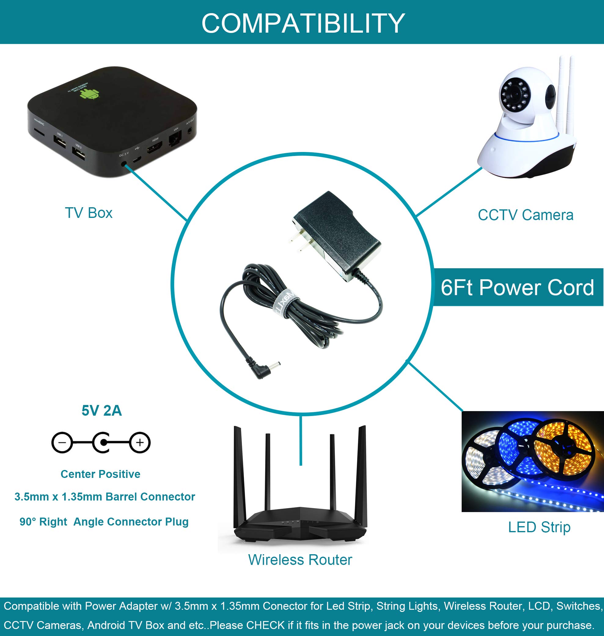 5V 2A AC Power Adapter with 3.5mm x 1.35mm Connector Plug, Wall Charger Power Adaptor for Tablets, Wireless Router, Switches, USB Hubs, Android TV Box, CCTV IP Security Cameras, LED Strip Lights (1)