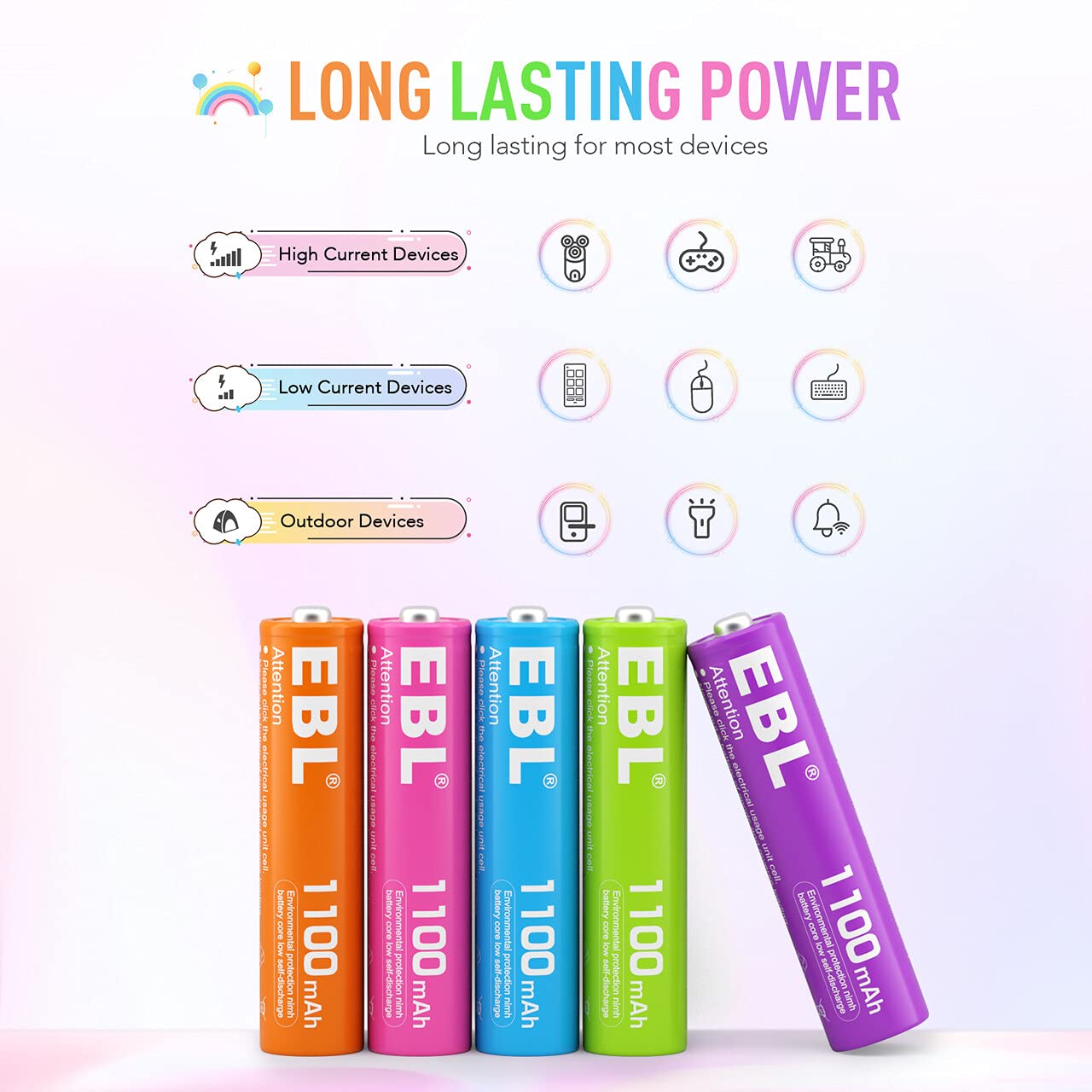 EBL Rechargeable AAA Batteries 10 Pack, 1.2V NiMH Pre-Charged Triple A Battery 1100mAh