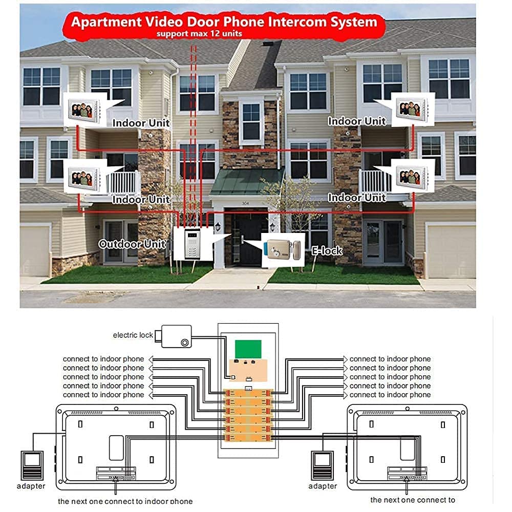 AMOCAM 2 Units Apartment Video Intercom System + Electronic Door Lock Video Door Phone Kit, 1 pcs Night Vision Camera, 2 pcs 7 Inches Monitor Wired Video Doorbell System