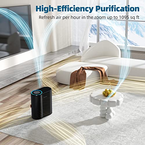 AROEVE Air Purifiers(MK01-White) with Sleep Mode Speed Control and Air Purifiers(MK04-Black) with Air Quality Sensors Combo for Dust, Pet Dander, Smoke, Pollen for Bedroom and Office