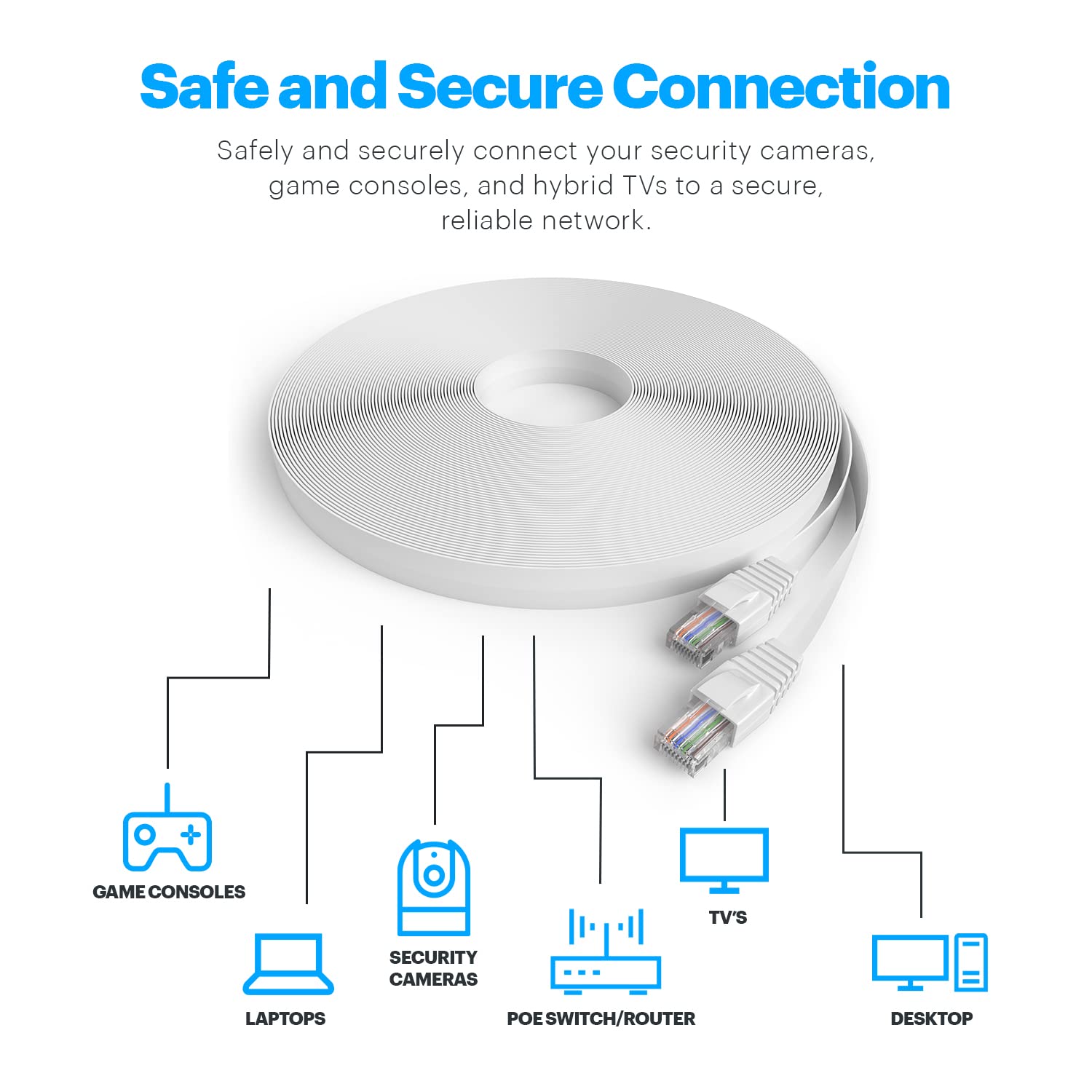 Amcrest CAT6E 4K-Rated Video POE Ethernet Cable 100ft Internet High Speed Network Cable for PoE Security IP Cameras, Smart TV, PS4, Xbox One, Router, Laptop, Computer, Home (CAT6ECABLE100)