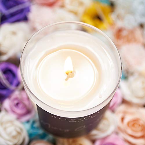 Chloefu LAN Happy Birthday Vanilla Cupcake Sugar Sweet Scented Soy Wax Candle for Home | 14.1 oz Clear Glass Jar, 100 Hour Burn Time Highly Scented & Long Lasting Burning All-Natural Organic Candle