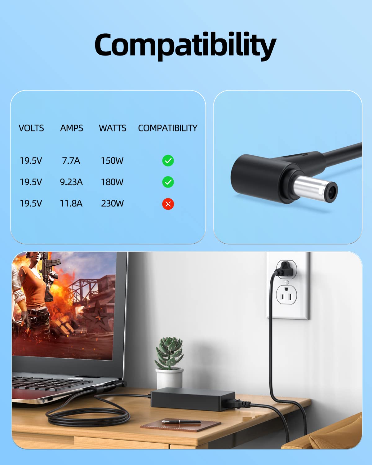 180W AC Charger Fit for Asus A17-180P1A, ADP-150CH B, A18-150P1A, ADP-150CH BB Laptop Power Supply Adapter Cord