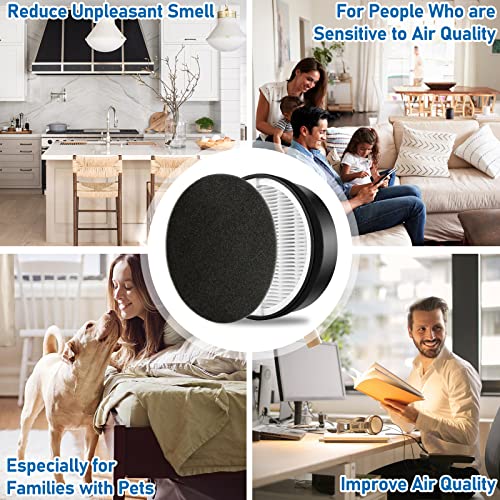Air Purifier Replacement Filter Fit for Levoit LV-H132, Compare to LV-H132-RF, 3 IN 1 Pre-Filter H13 True HEPA Filter Activated Carbon Filter Pack of 1