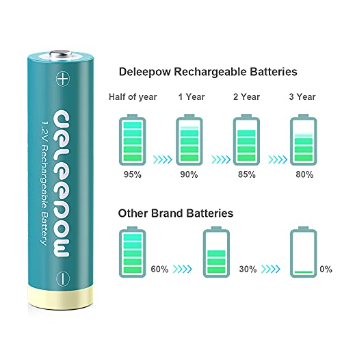 Deleepow AA Rechargeable Batteries Ni-MH, 3300mAh Long Lasting, 1.2V 1200 Cycles Rechargeable AA Batteries- 24 Count for Household and Business Devices