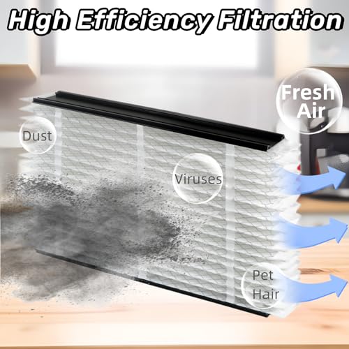 2 PACK 413 Replacement Filter Compatible with AprilAire Air Purifier 1410, 1610, 2140, 2400, 2410, 2416, 3410, 4400, or Space-Gard 2400 with Upgrade Kit 1413, 16x25x4in Collapsible Air Filter