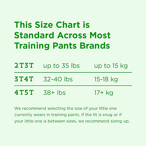 Amazon Brand - Mama Bear Training Pants For Boys 3T-4T, 66 Count, Multicolor, Animal Print