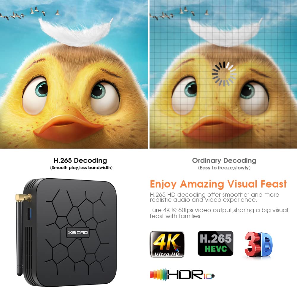 Android TV Box 10.0, X6 PRO Android Box 4GB RAM 64GB ROM Allwinner H616 Quad-core 64bit, Support 2.4G/5.8G WiFi 4K Utral HD / 3D / H.265 with Bluetooth Smart TV Box
