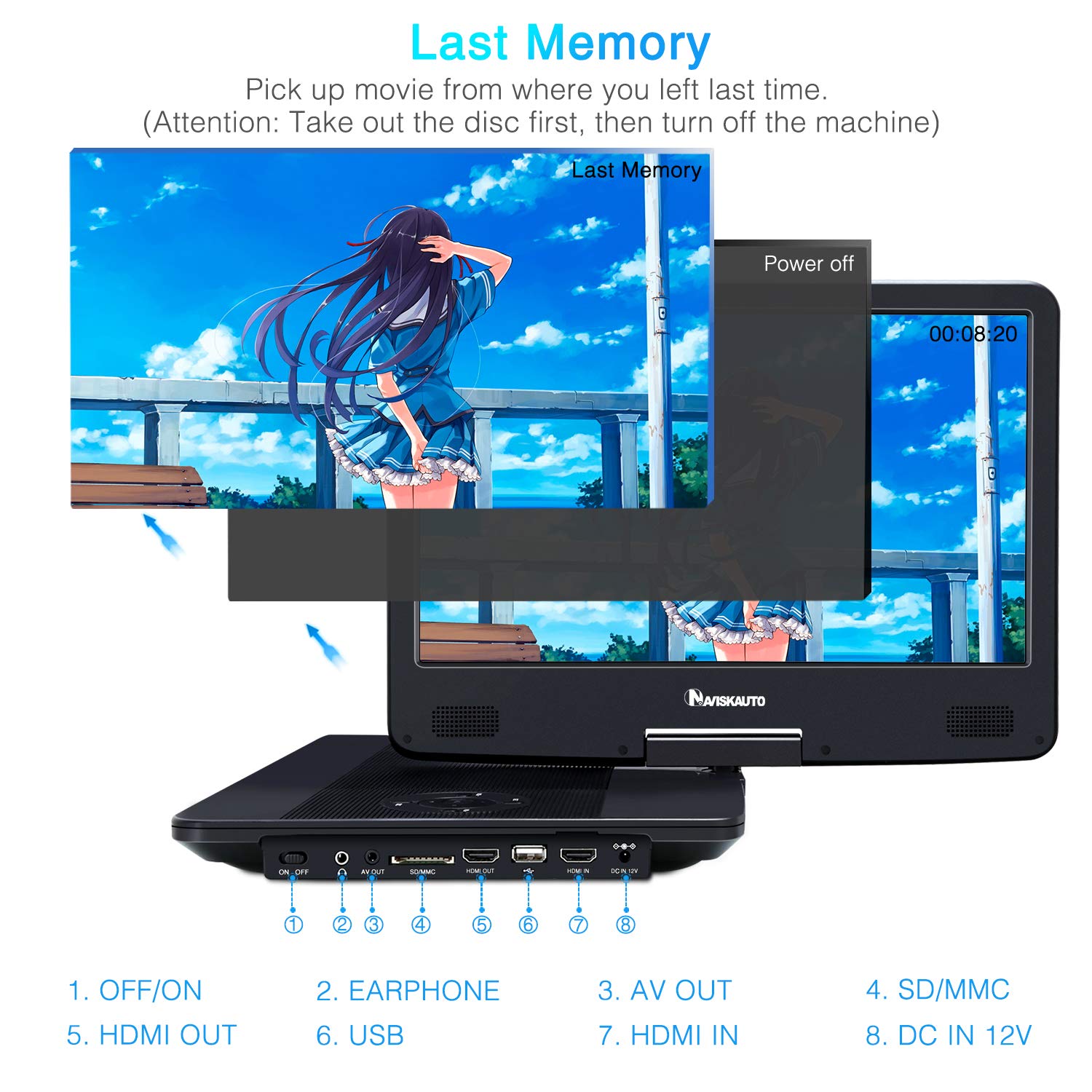 14 Inch Portable Blu-Ray DVD Player for Car Full HD 1080P with HDMI Output and Input, Dolby Audio, 3-Hour Rechargeable Battery, AUX Cable, Support USB and SD