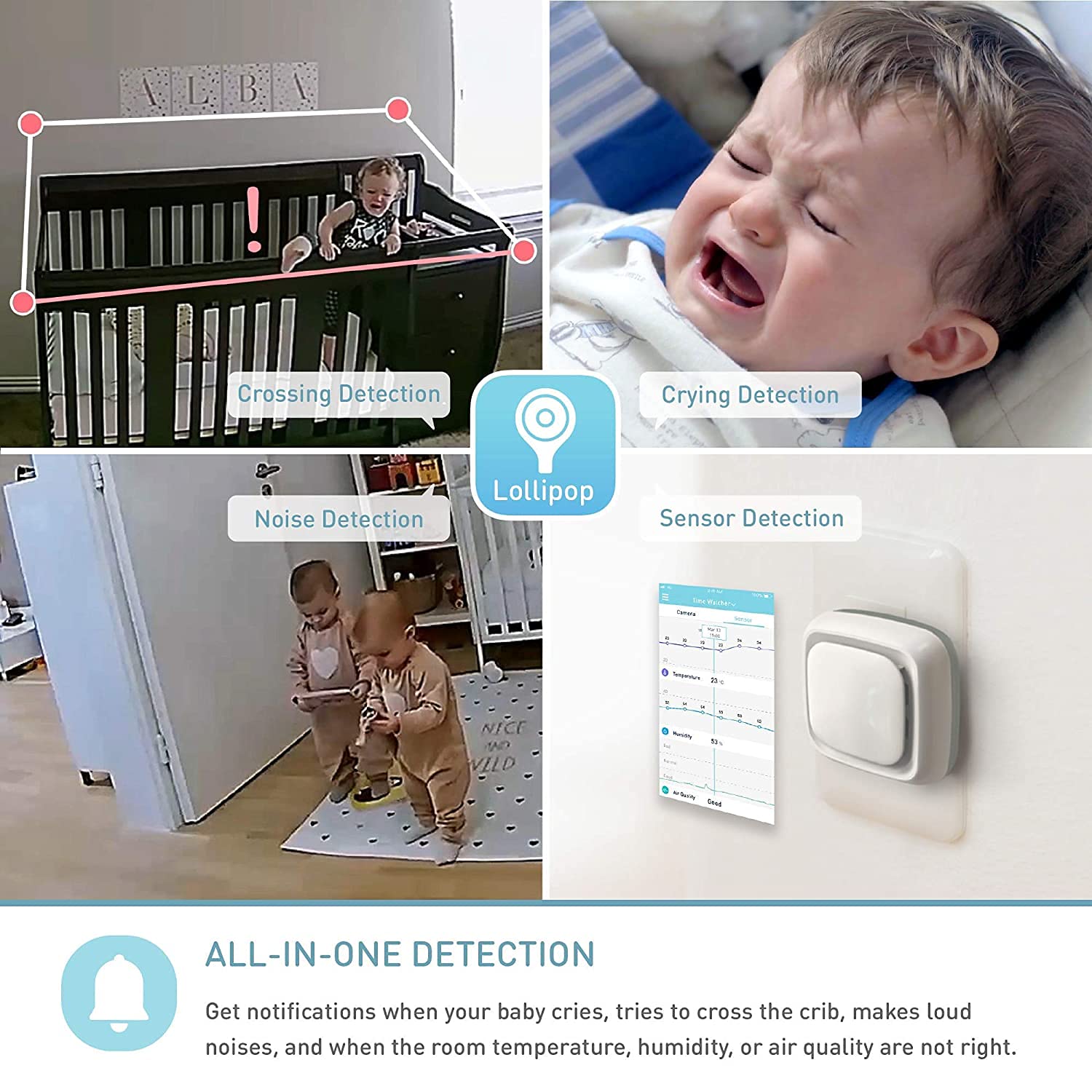 Lollipop Baby Monitor with True Crying Detection (Cotton Candy) - Smart WiFi Baby Camera - Camera with Video, Audio and Sleep Tracking Bundled with Portable Pacifier Holder