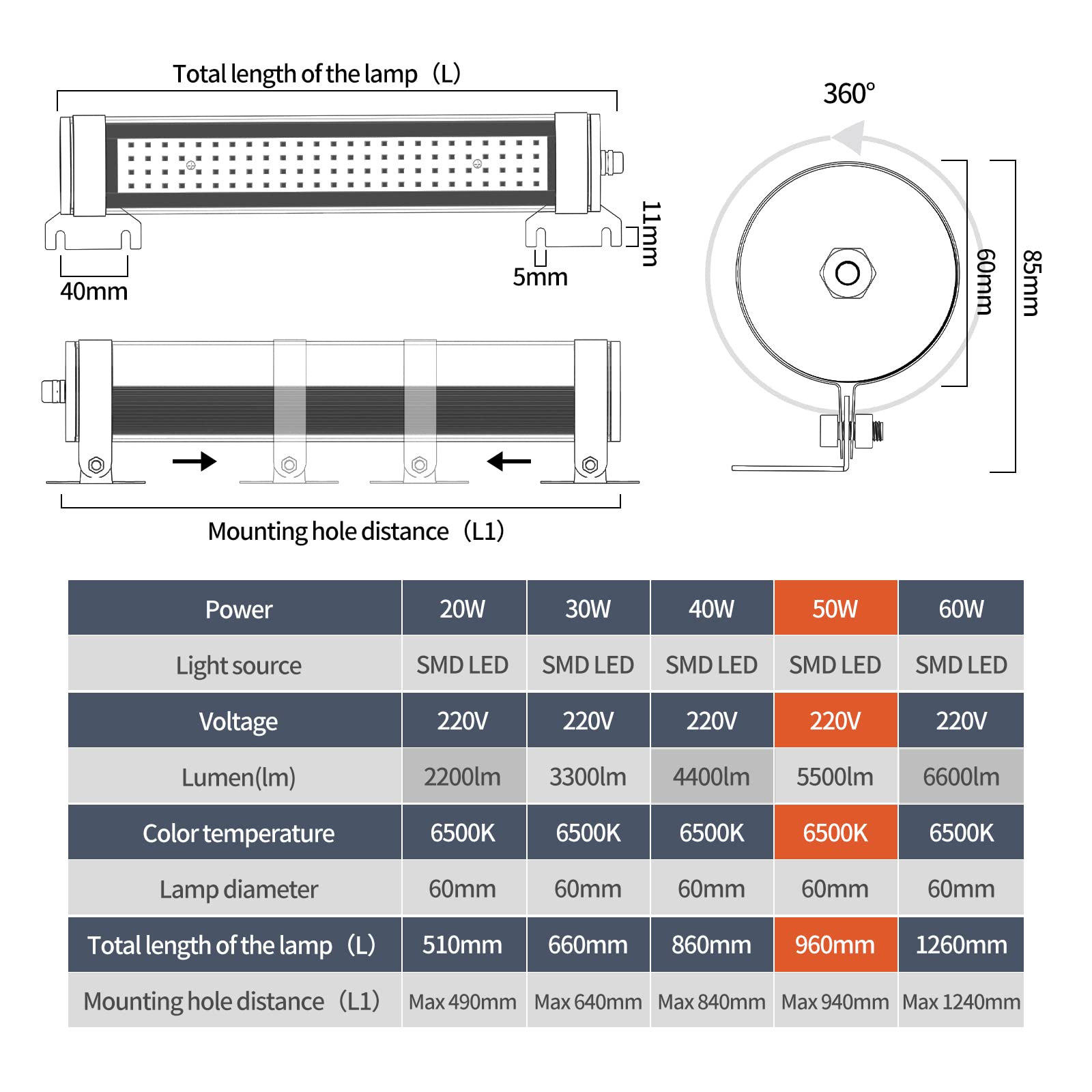 Led Machine Light,35W CNC Machine Light, 37"Explosionproof Work Light 120V IP68 CNC Machine Work Light