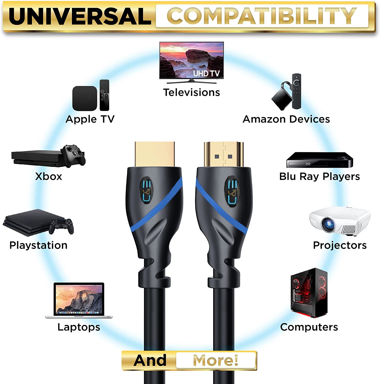 60ft (18.3M) High Speed HDMI Cable Male to Male with Ethernet Black (60 Feet/18.3 Meters) Supports 4K 30Hz, 3D, 1080p and Audio Return CNE622446