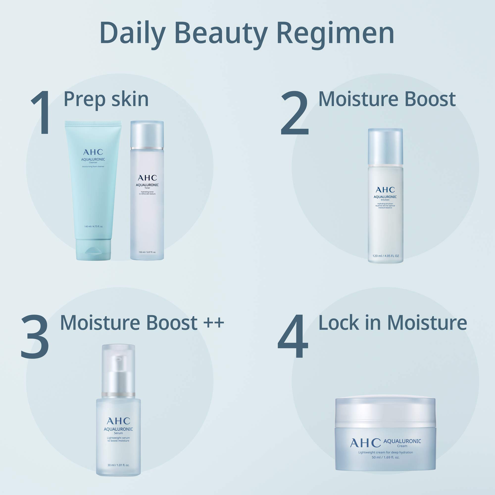 Aesthetic Hydration Cosmetics AHC Face Serum Aqualuronic Hydrating Aqualuronic Korean Skincare 1.01 oz