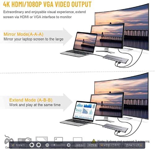 USB C Hub, PowerExpand 11-in-1 with 100W Power Delivery, 4K 60Hz HDMI Port, USB C and 2 USB A Data Ports, Ethernet Port, 3.5mm Audio, Micro SD and SD Card Reader for MacBook Pro Accessories