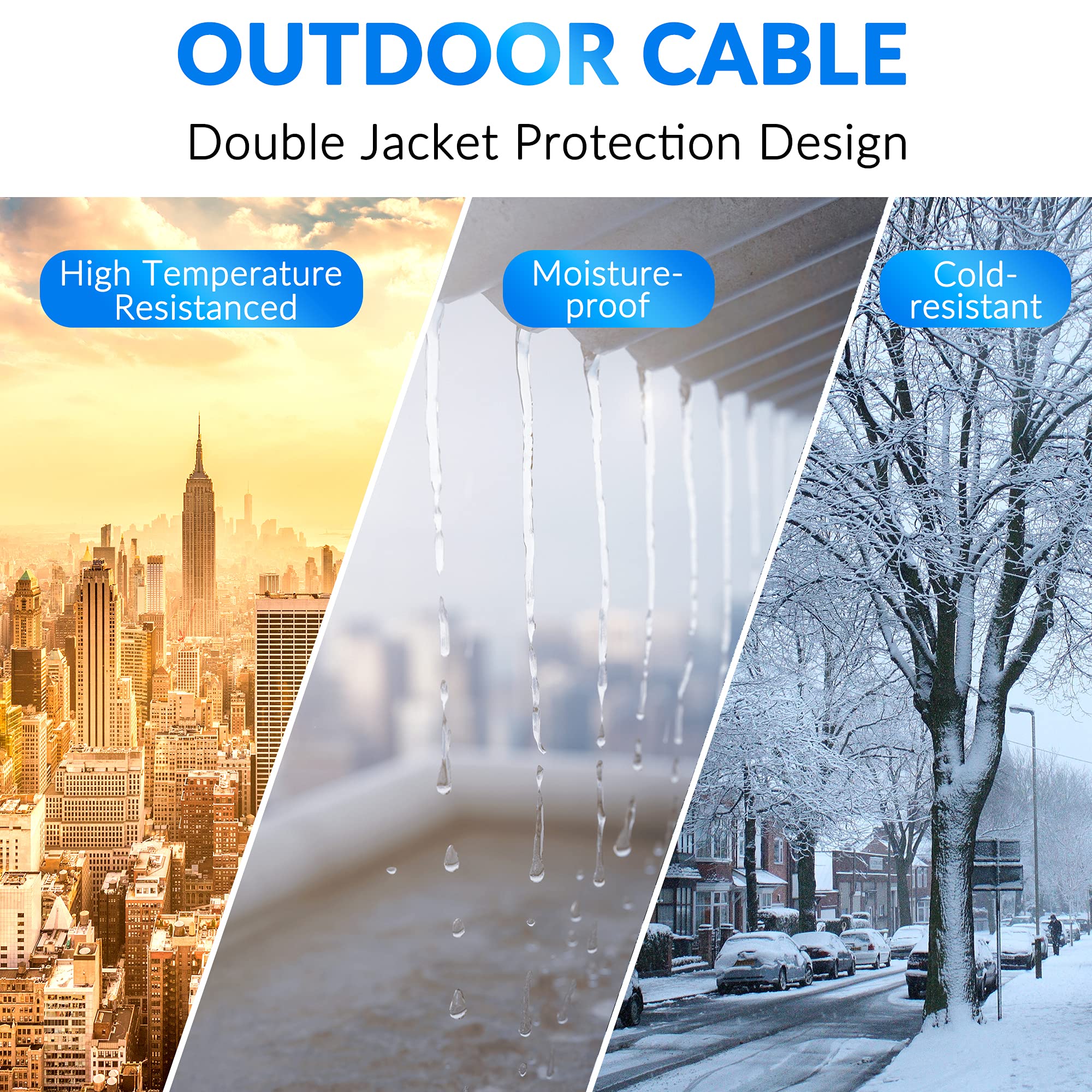 Cat6 Outdoor Ethernet Cable 100ft, Heavy Duty Double Jackets Internet Cord, Waterproof, Direct Burial, (from 25FT to 500 FT) Support PoE Cat6 Cat5e Cat5 Network, Cat 6 RJ45 Patch Cable with 25 Ties