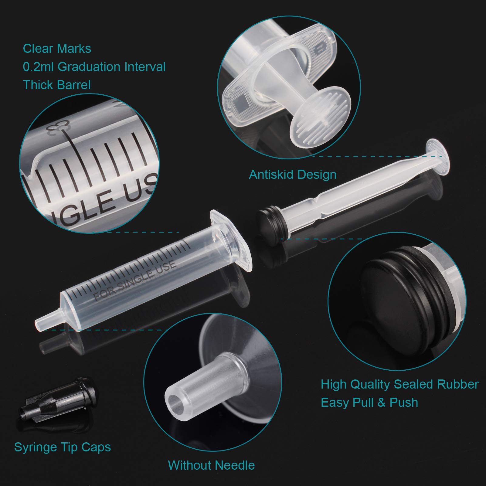 5ml Syringe Without Needle - 5 ml Small Plastic Syringes Sterile Individually Packed with Cap for Lab Medicine Student Measuring Liquid and Pet Dog Cat Baby Feeding Oral Colostrum ( 12 Pack 5cc /ml )