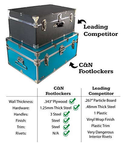 C&N Footlockers Summer Camp Trunk with Organizer Tray - Happy Camper Storage Chest - Available in 20 Colors - 32 x 18 x 13.5 Inches (Purple)