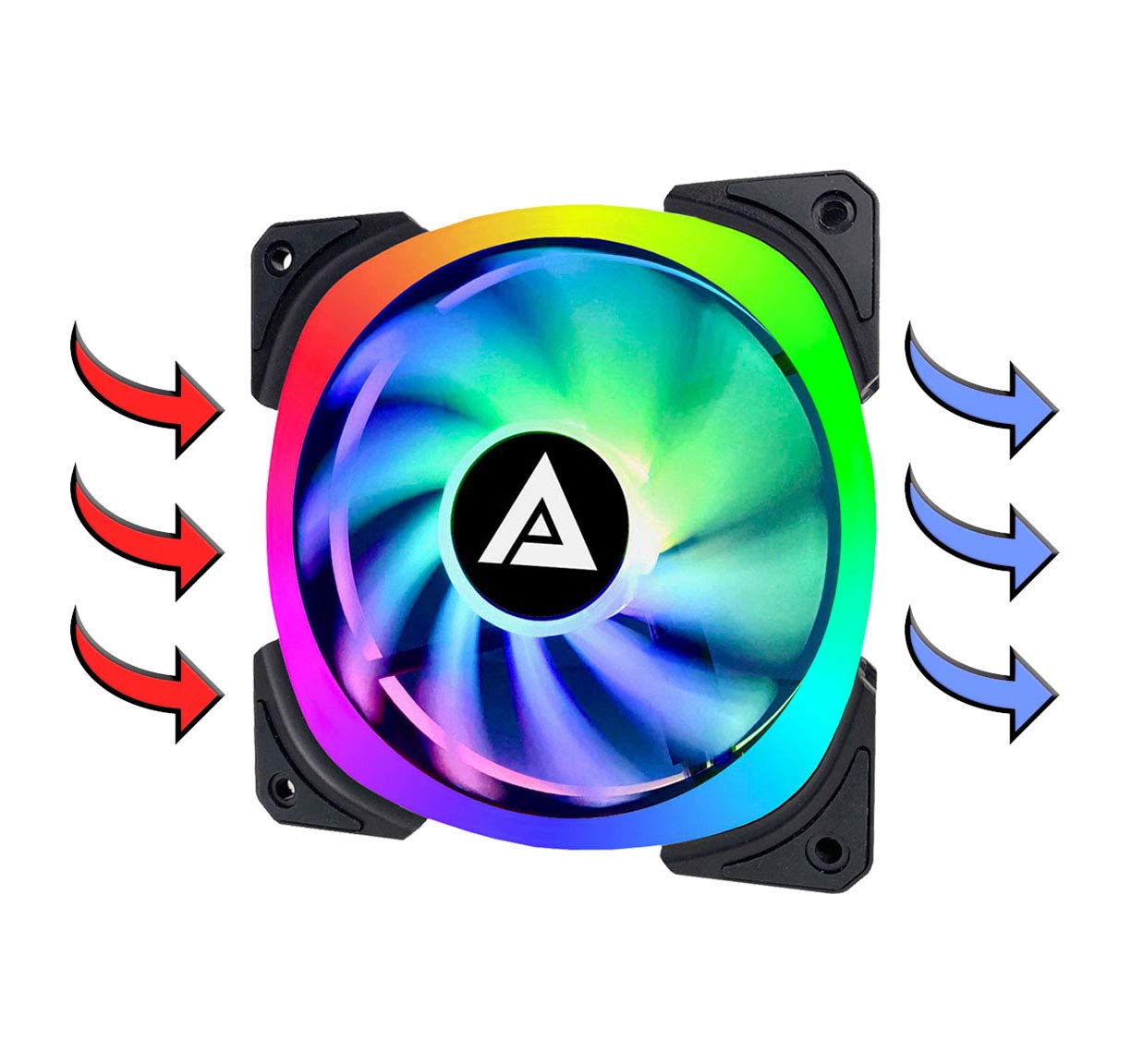 Apevia LP314L-RGB Lunar Pro 140mm Silent Dual-Ring RGB Color Changing LED Fan for Gaming with Remote Control, 32x LEDs & 8X Anti-Vibration Rubber Pads (3-pk)