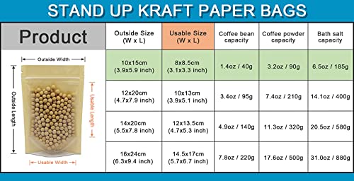 50 Pcs Clear Fornt Brown Kraft Paper for Zip Plastic Package Lock Bag Doypack Stand Up Pouch Zipper Lock Reclosable Pouch Nuts Coffee Food Storage Packaging Pack (3.9x5.9 inch)