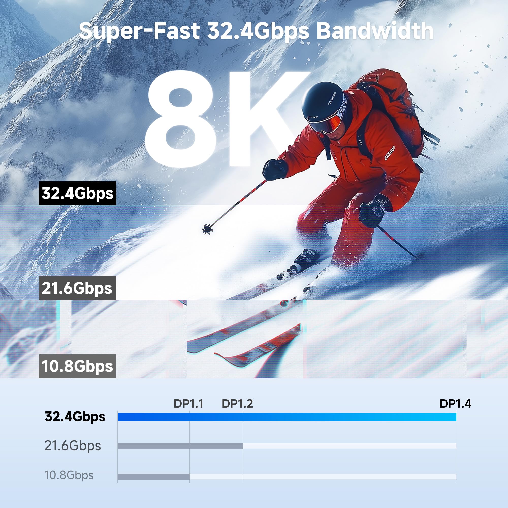 Cable Matters Braided USB C to DisplayPort 1.4 Cable 6ft, Support 4K@240Hz / 8K@60Hz (USB-C to DisplayPort, USB C to DP) in Gray - Thunderbolt 4 /USB 4 Compatible with MacBook, XPS