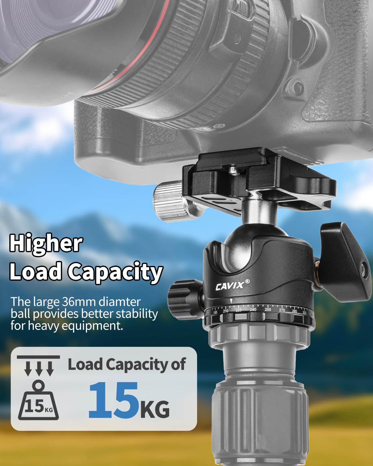 Ball Head Mount, CAVIX 36mm Ball Head Camera Tripod Head with 1/4β Arca Swiss Quick Release Plate for Tripod, Monopod, DSLR, Camera,Load 33lb/15kg