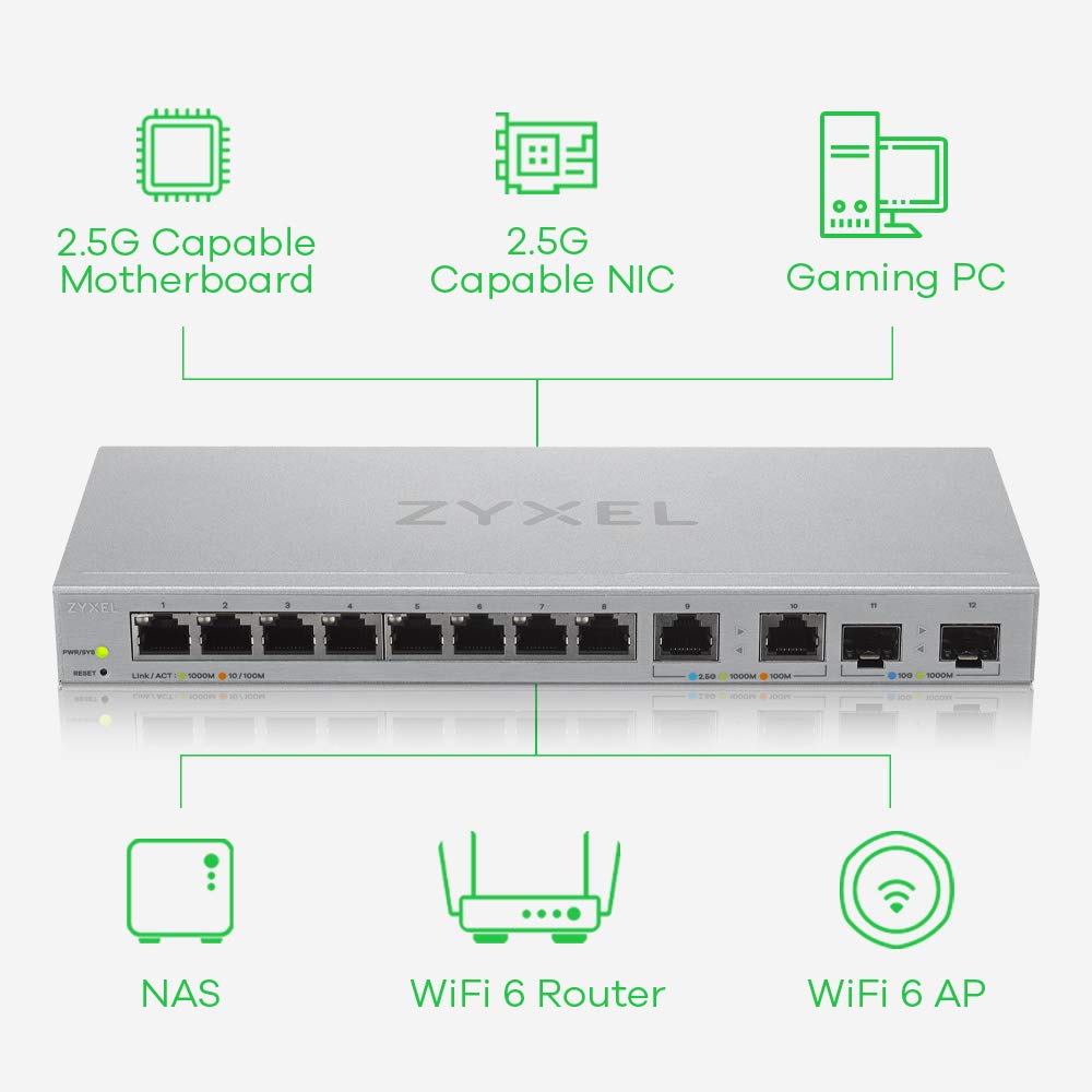 Zyxel Multi-Gig 12-Port Web Managed Switch with 2-Port 2.5G/2-Port 10G SFP+ Desktop/Wallmount, 5-Years Warranty [XGS1210-12]