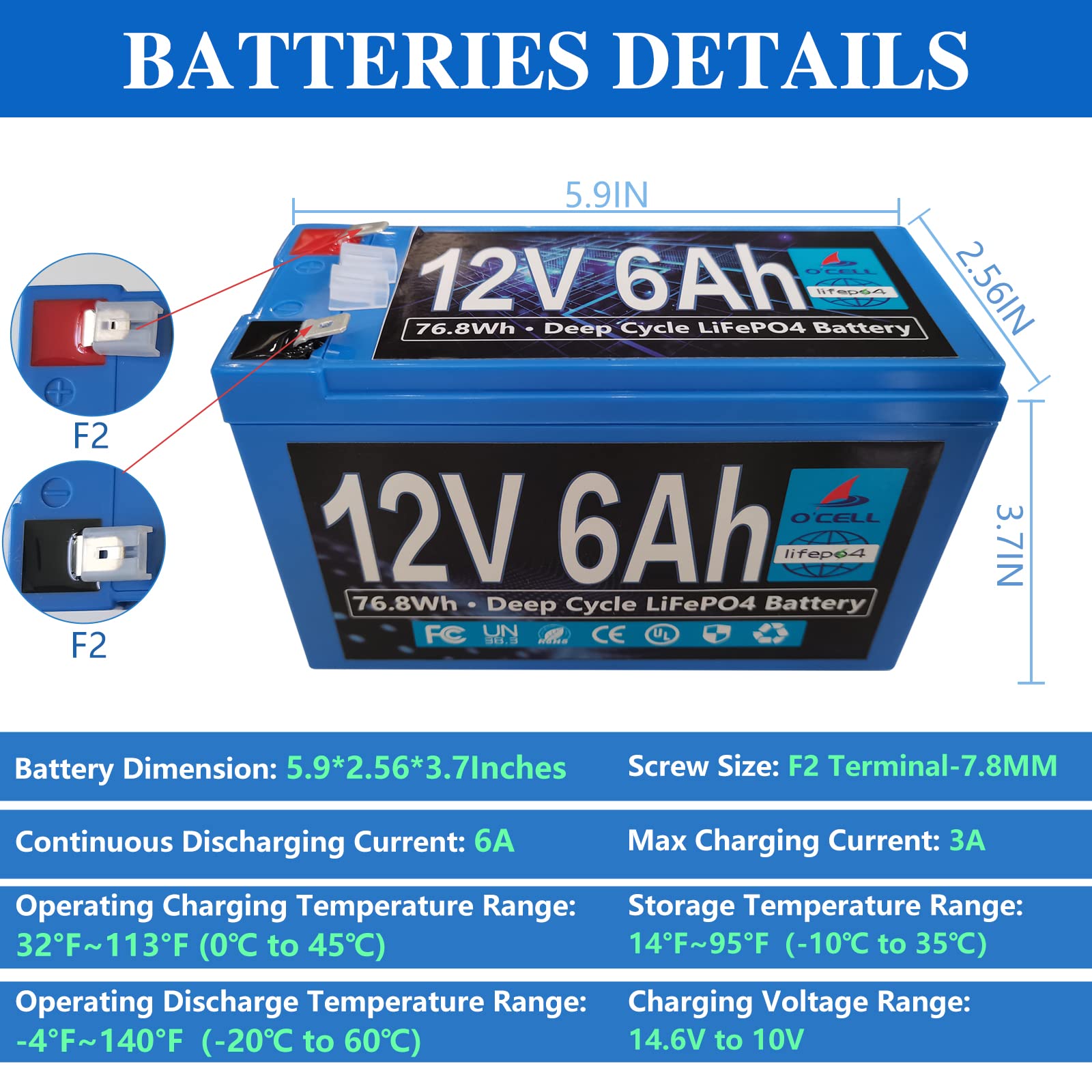 OCELL 12V 6Ah Lithium Iron Phosphate Battery, Rechargeable LiFePo4 Battery with 10 Years Lifetime, Low Self-Discharge for Kid Scooters, Security Alarm, Power Wheel, Fish Finder, Emergency Lighting