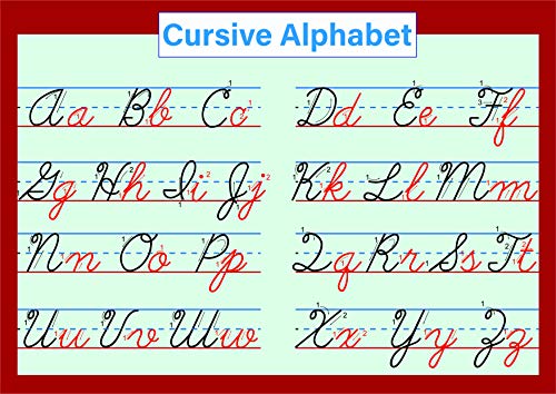 DFZUS Cursive & Manuscript Alphabet Writing Chart Educational Posters Set 2 Pack, Great for Early Learning Charts for Preschool, Daycares & Home School Teachers