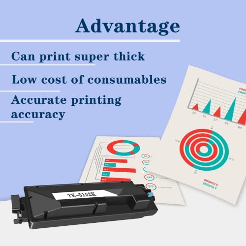 2-Pack TK5152 TK-5152K Black Toner Cartridge Replacement for Kyocera TK-5152K M6035cidn M6535cidn P6035cdn Printer.