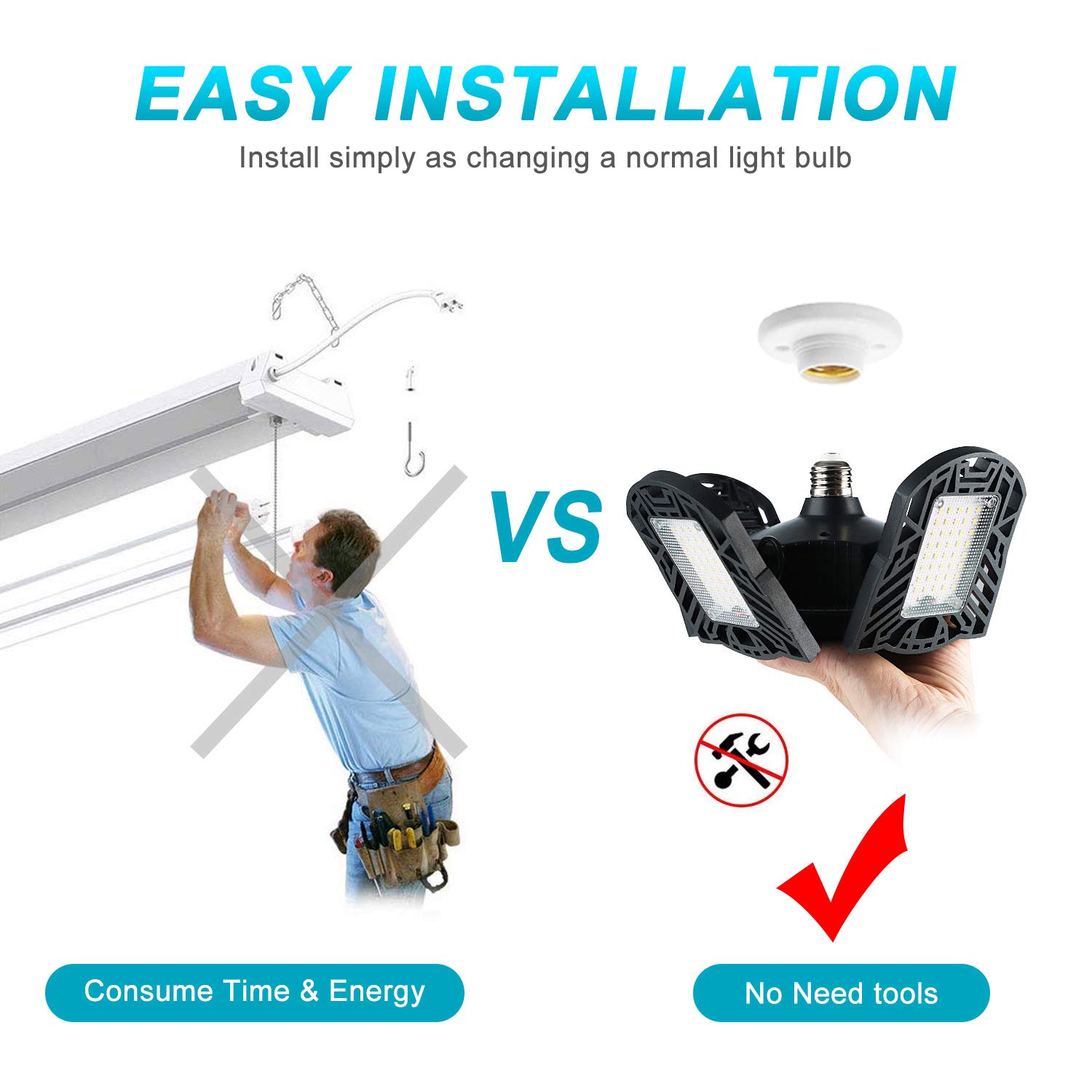 120W 12000LM Deformable LED Garage Light, Ultra-Bright Garage Ceiling Lighting, Tribrite 5000K-6000K Daylight White E26 LED Shop Lights with 3 Adjustable Panels for Warehouse Working Light CRI80+