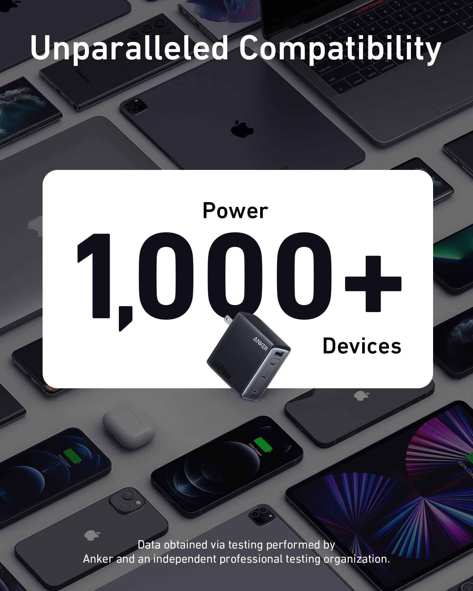 150W USB C Charger, Anker 747 Charger ( GaNPrime), 4-Port Fast Compact Foldable Gan Charger for MacBook Pro/Air, iPhone 14/Pro, iPad Pro, Dell XPS 13, Galaxy S22/S21, Note 20/10+, Pixel and More
