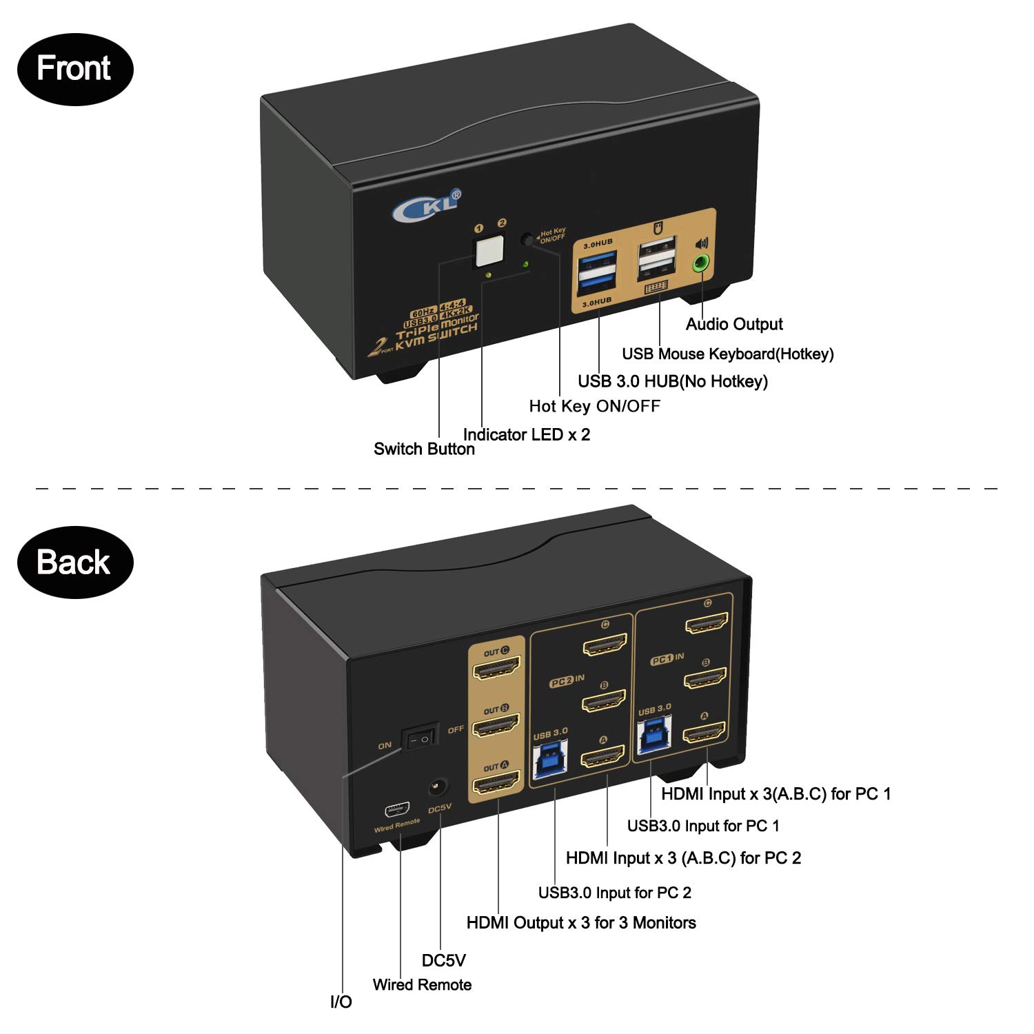 CKL USB 3.0 HDMI KVM Switch Triple Monitor 2 Port Extended Display 4K 60Hz with Cables and Audio 923HUA-3