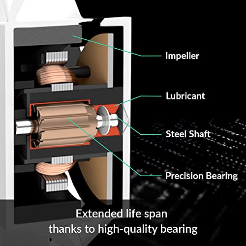 ARCTIC BioniX F140-140 mm Gaming Case Fan with PWM Sharing Technology (PST), Very Quiet Motor, Computer, Fan Speed: 200β1800 RPM - Grey/White