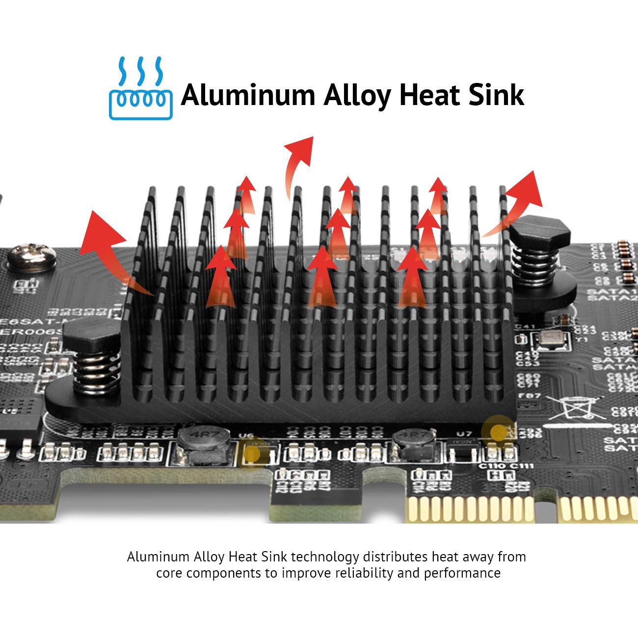 SupaHub SATA Card 8 Port, Non Raid SATA Expansion Card for SATA III 6G Hard Drives for Desktop, Includes 8 SATA Cables and 2 SATA Splitter Cables